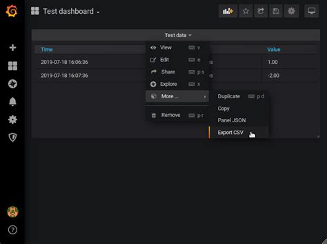 export csv negative numbers are corrupted · issue 18177 · grafana