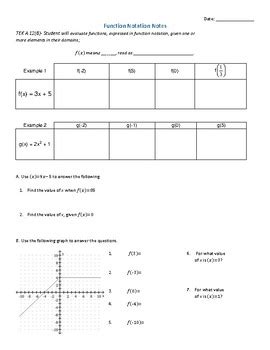Function Notation Notes By Marissa Mascorro TPT