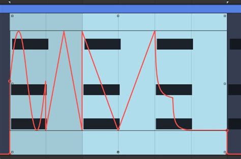 How To Use Automation In Ableton Live