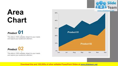 Data Migration Plan Powerpoint Presentation Slides Pdf