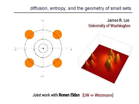 Diffusion Entropy And The Geometry Of Small Sets
