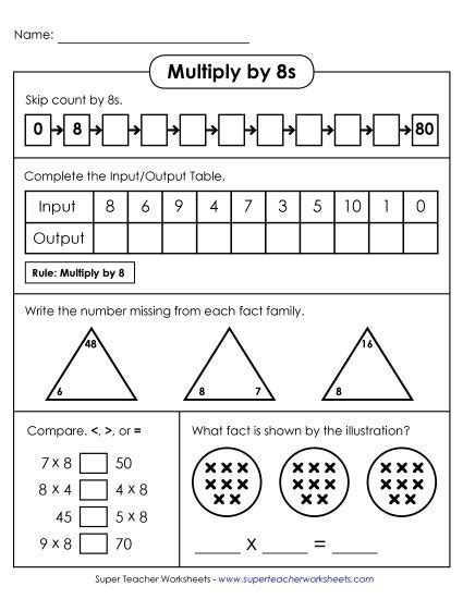Free Learn To Multiply By 8s Printable Multiplication By Eight Pdf