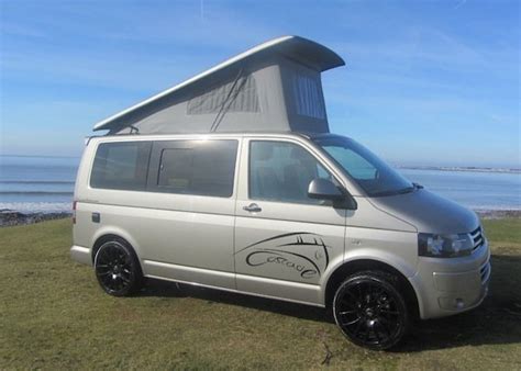 Solace Cascade Conversions