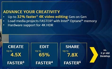 Solved What You Need To Know About Intels 8th Generation Core Processors Up And Running Inc