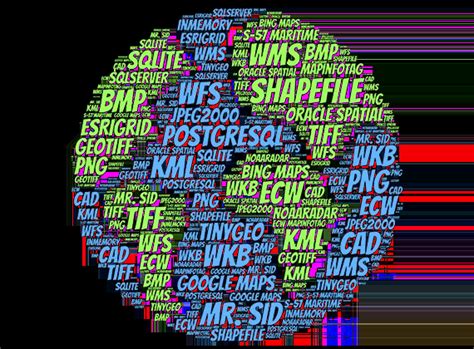 Desktop Map Controls For Net — Thinkgeo Gis Mapping Made Easy