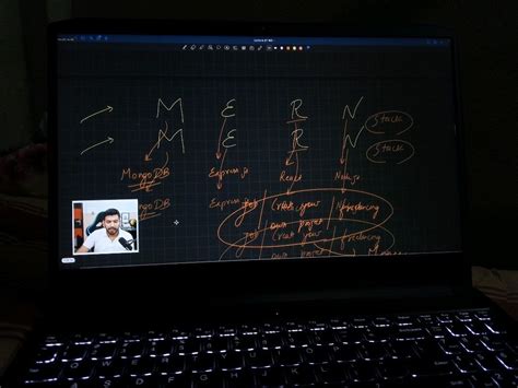 Rahul Roy On Linkedin Lovebabbar Codehelp