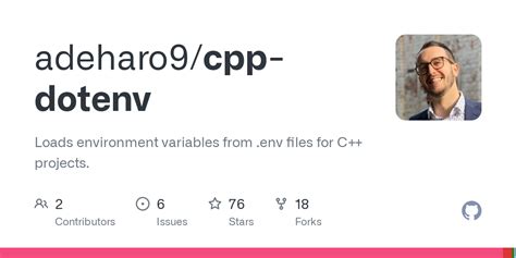 GitHub Adeharo Cpp Dotenv Loads Environment Variables From Env Files For C Projects
