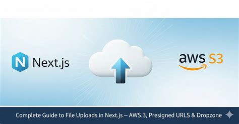 Build A Nodejs Server In 5 Minutes Quick And Easy Server Setup By Gupta Medium