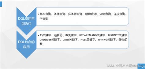 Dql 数据查询语言 Csdn博客
