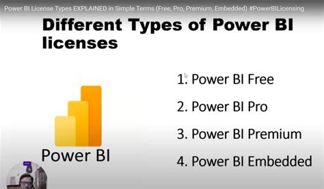 Powerbi Powerbilicensing Powerbipro Powerbipremium Powerbiembedded