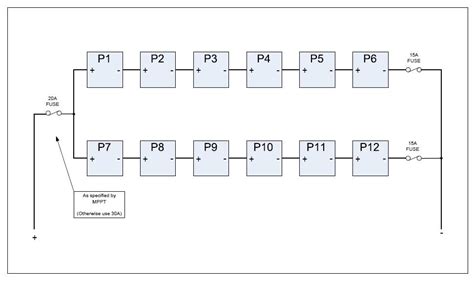 Fuse Calculations Fundamentals Of Electricity Power Forum Renewable Energy Discussion