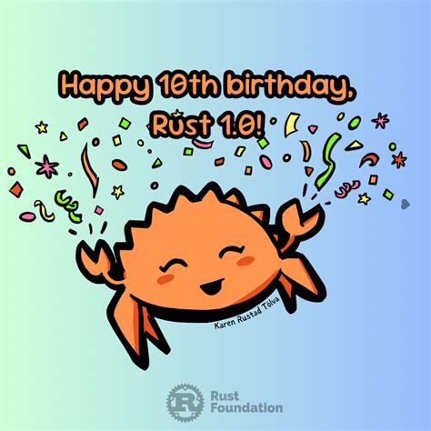 10 Years Of Rust The Programming Language Celebrates Its Anniversary Heise Online