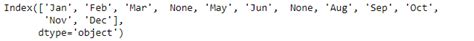 Python Pandas索引dropna 码农参考 Python Pandas索引dropna 码农参考