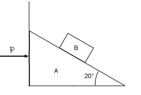 solved block b m 5 kg is placed on top of block a m