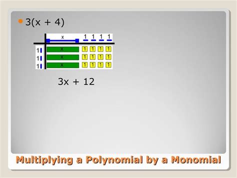 9 3 Multiplying Polynomials By Monomials Lesson Ppt