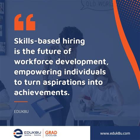 continuouslearning upskilling professionalgrowth hrtrends2025… eduk8u®