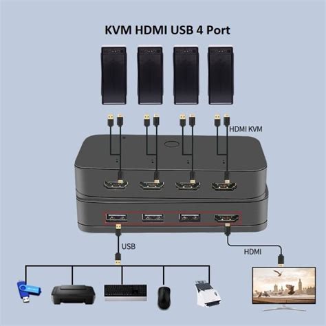 Jual Kvm Switch Usb Hdmi Sharing Lcd Monitor Keyboard Mouse Shopee Indonesia