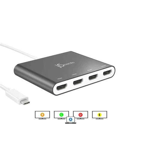 J Create USB C To Port HDMI Multi Monitor Adapter JCA Thunder Match