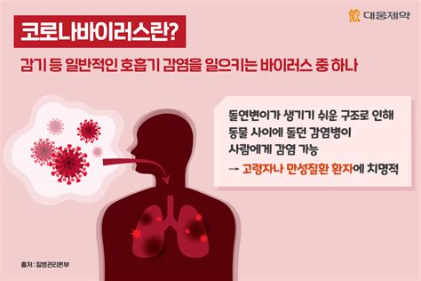웅s Qanda 코로나19 예방 행동 수칙 대웅제약 뉴스룸