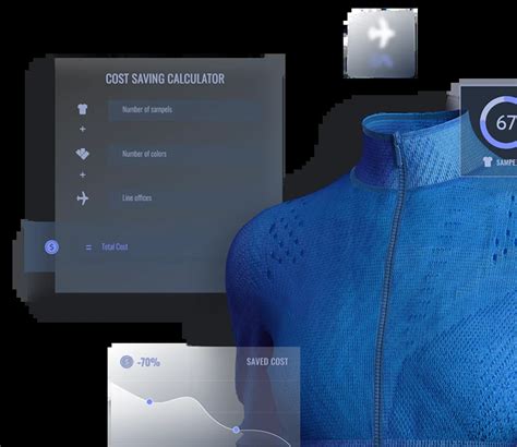 What Are The Benefits Of D Rendering In The Fashion Industry