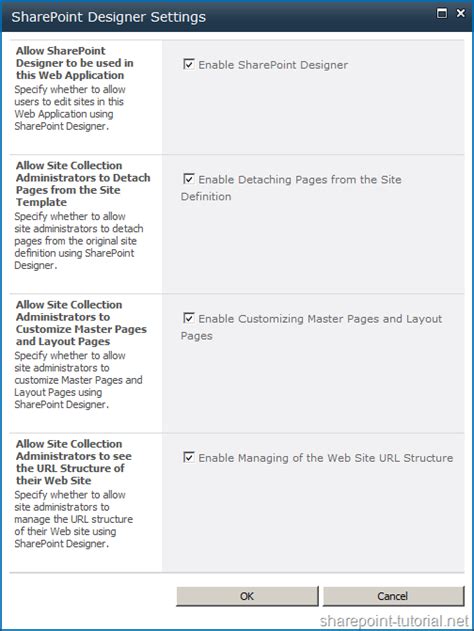 Sharepoint Designer Tutorials Tips And Tricks
