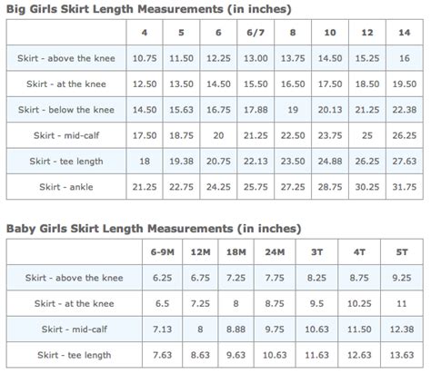 Sewing Skirts For Girls A Comprehensive Guide Skirt Sizing Chart