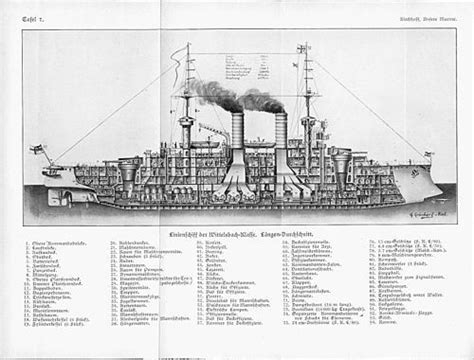 Pre Dreadnought Battleship Wikiwand Battleship Warship Model Naval History