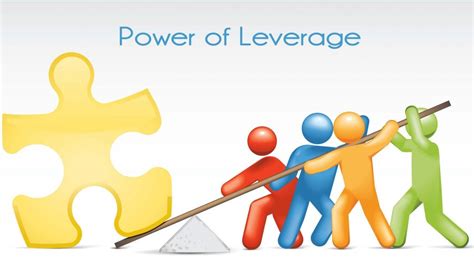 What Is Leverage Ratio In Forex Leverage Ratio Available
