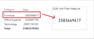 DAX SUM And SUMX Functions Power BI Docs