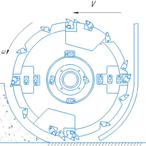 The Screw Cross Section Design Scheme Download Scientific Diagram