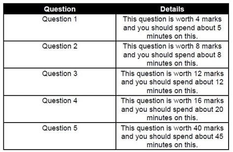 Gcse English Language Exam Structure How2become