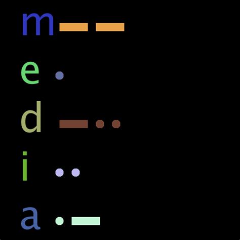 Morse Code Converter Introduction To Interactive Media