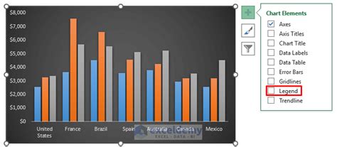 How To Create A Chart Legend In Excel A Detailed Analysis ExcelDemy