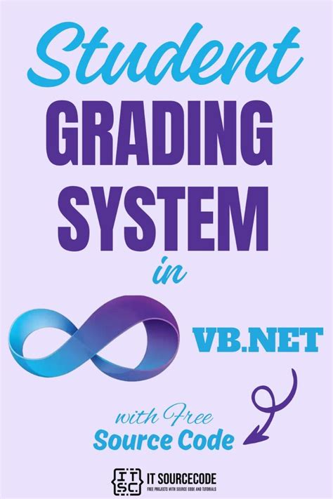 Student Grading System Vbnet Full Source Code Computer Basics Coding Grading System