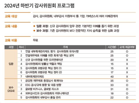 삼일pwc 거버넌스센터 감사∙감사위원 대상 강좌 신설