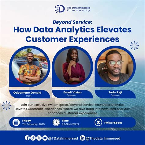 The Data Immersed Tdataimmersed • Instagram Photos And Videos