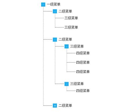 js树形结构菜单展开收缩代码