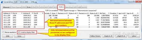 Tcp Retransmission Troubleshooting Diagnosing Network Delays Ax3soft