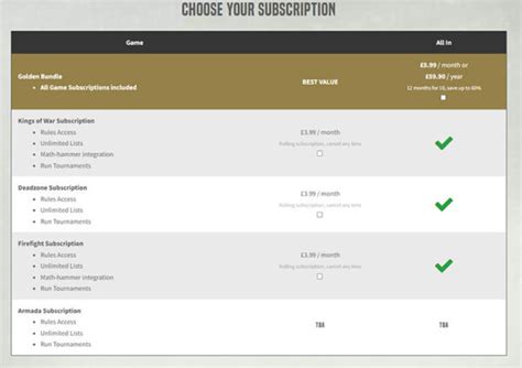 The Mantic Companion Its Free For Everyone Until February 2023