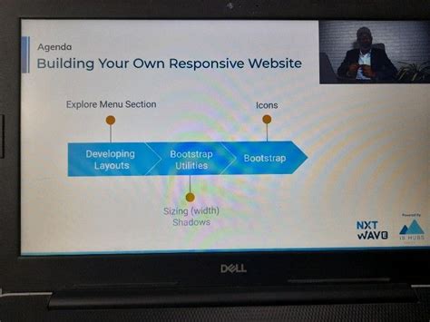 Meghana Gundumala On Linkedin 30daysofcodechallenge Done Ccbpian