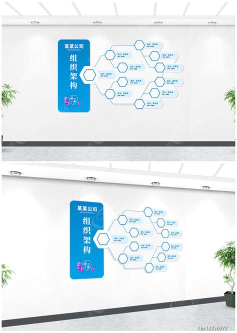 企业组织架构文化墙设计图片下载 红动中国