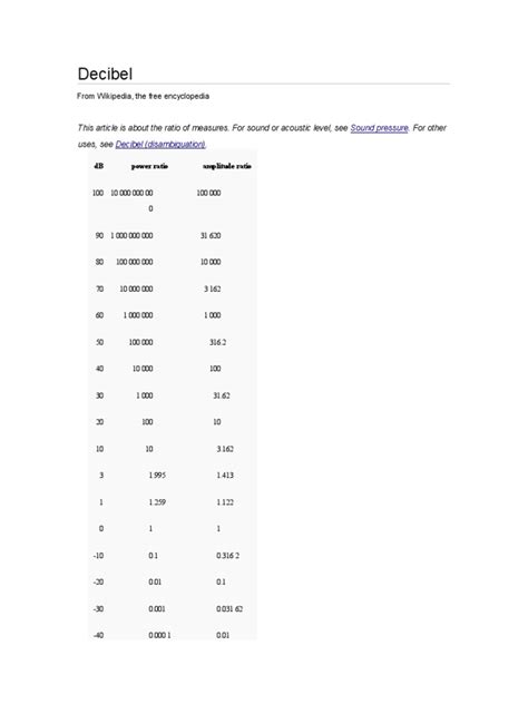 PDF Decibel Conversion DOKUMEN TIPS
