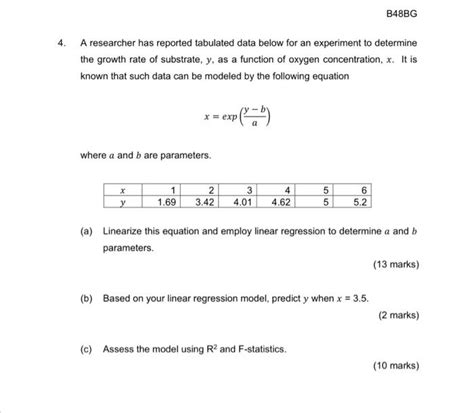 Solved A Researcher Has Reported Tabulated Data Below For An