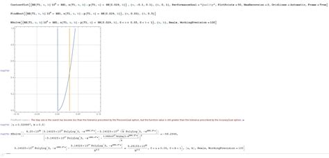 Equation Solving NSolve Returns Input Mathematica Stack Exchange
