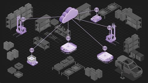 reliable mobile robot software for oems node robotics
