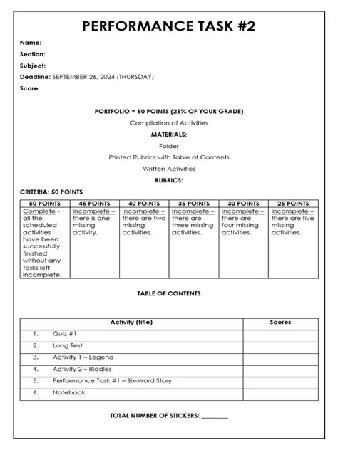 Portfolio Rubrics And Table Of Contents Pdf