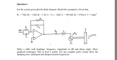 Solved For The System Given Plot The Bode Diagram Sketch The Chegg