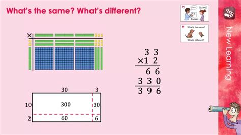 How To Use Arrays To Develop Multiplicative Understanding Tes