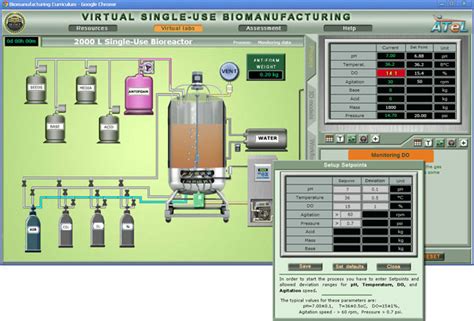 Controlling A Bioreactor An Interface For Mastering Skills In Process