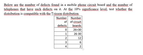 Solved Below Are The Number Of Defects Found In A Mobile Chegg